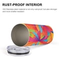 2.8 X 6.1 In Vertical Cup More Sturdy Not Leaking Cup Bottom Design Is ...