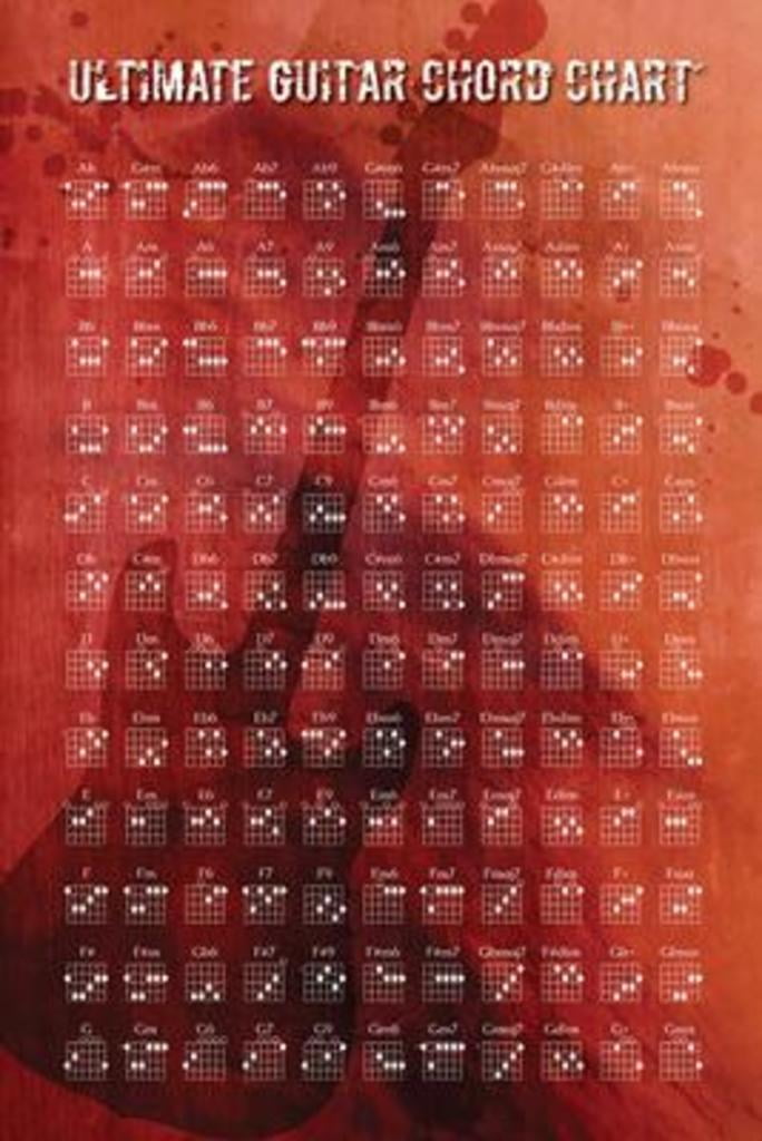 Ultimate Guitar Chord Chart