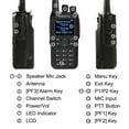 Radioddity GD-AT10G DMR UHF Handheld Ham Radio, 10W Long Range, GPS ...