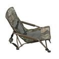 Mossy Oak Big Daddy Gobbler Turkey Hunting Chair, 300lb Capacity ...
