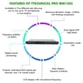 Technical Pro UHF Dual Handheld Wireless Microphone System XLR Output ...