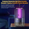 GÂ·PEH Rechargeable Electric Bug Zapper, Waterproof Fly Trap, Indoor ...