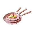Raindrops Nonstick Pancake Pan 1Pack With A Flat Bottom And Pink Color ...