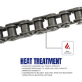 Jeremywell 40 Heavy Duty Roller Chain 10 Feet with 1 Connecting Link ...