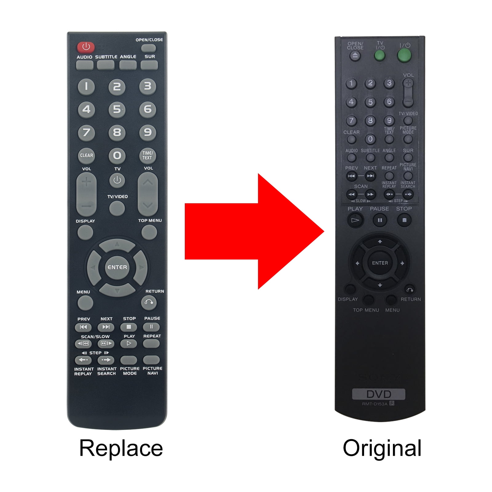 New RMT-D153A Remote Control For Sony DVD Player DVP-NS725P DVP-NS425P ...