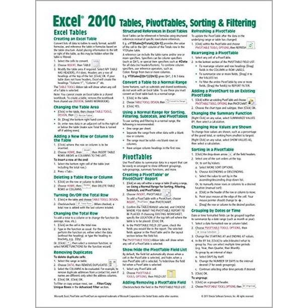 Excel 2010 Pivot Tables