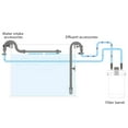 FishTank Inflow and Outflows Tube for Aquarium Filter Outlet/Inlet Tube ...