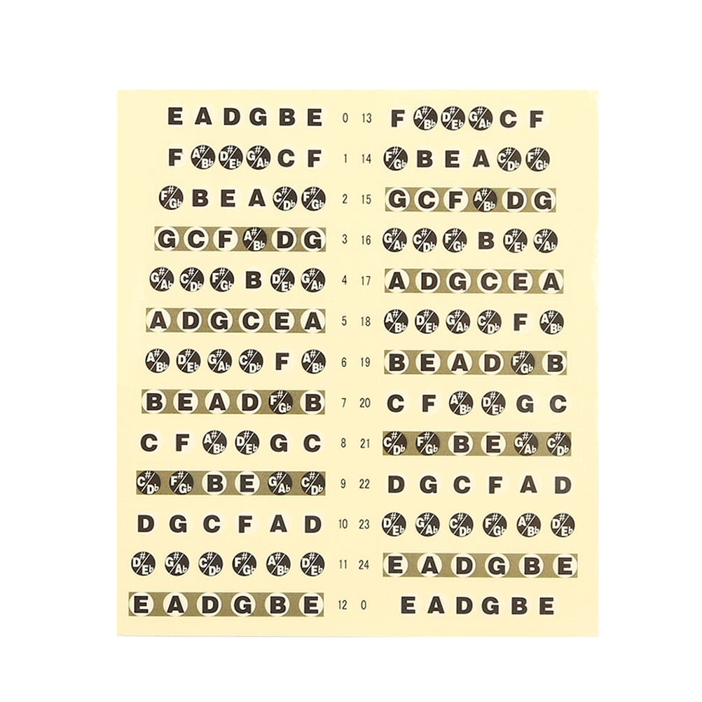 Frcolor Guitar Note Sticker Fretboard Labels Stickers Trainer Map Fret ...