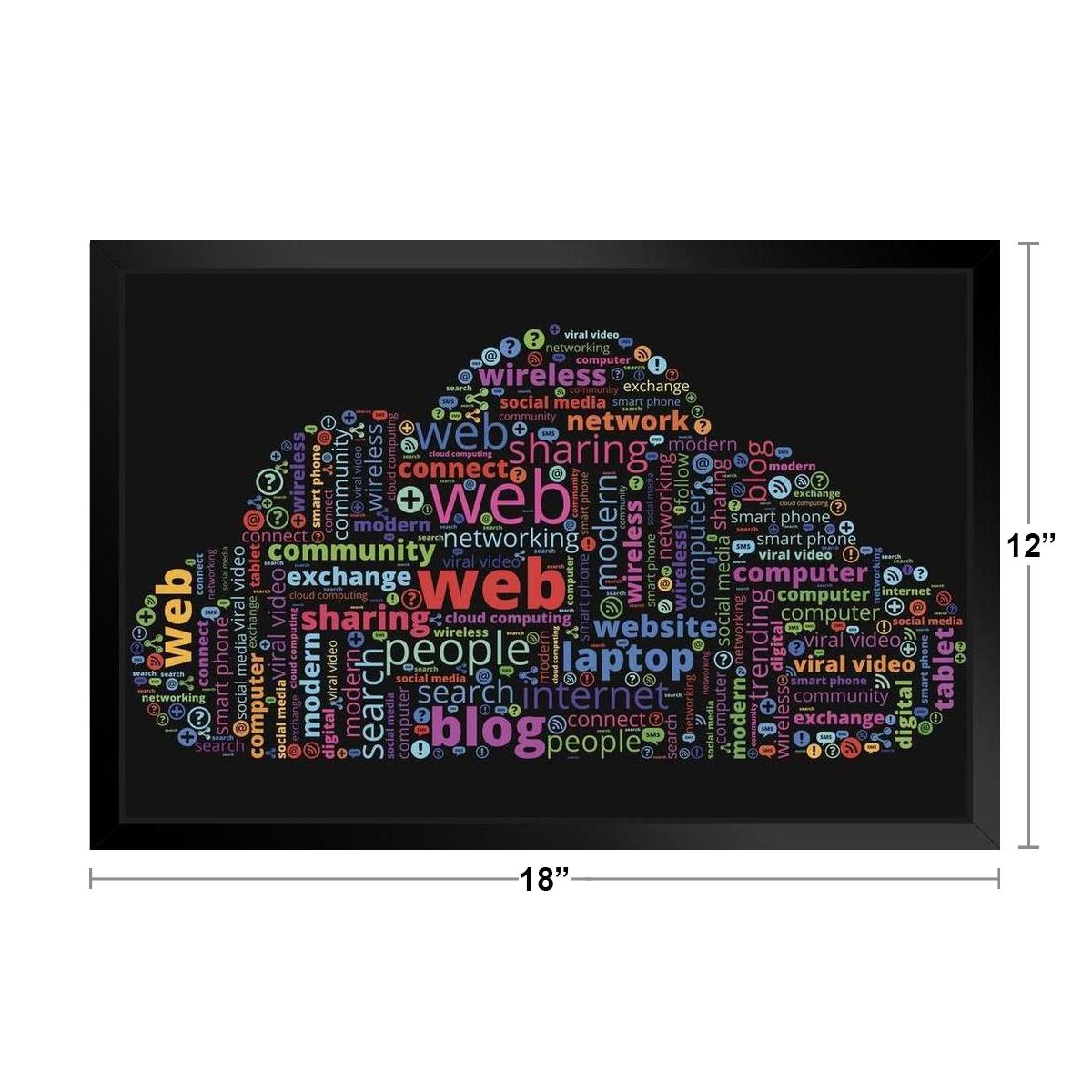 Buy Modern Communication Technology Decorations Word Cloud Computer Lab ...