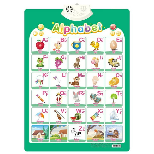 Tabla de Pared Interactiva del alfabeto, póster parlante de números y ...
