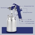 34 Ounce Siphon Feed Spray Gun with 2.0 mm Copper Nozzle, Professional ...