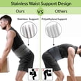WEISIPU Double Pull Lumbar Lower Back Support Belt Brace Neoprene for ...