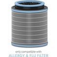 TruSens DuPont Replacement Carbon for Large Z-3000 Allergy & Flu Filter ...