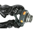 Dorcy 200 Lumen Lightweight Motion Sensor LED Headlight with Motion ...