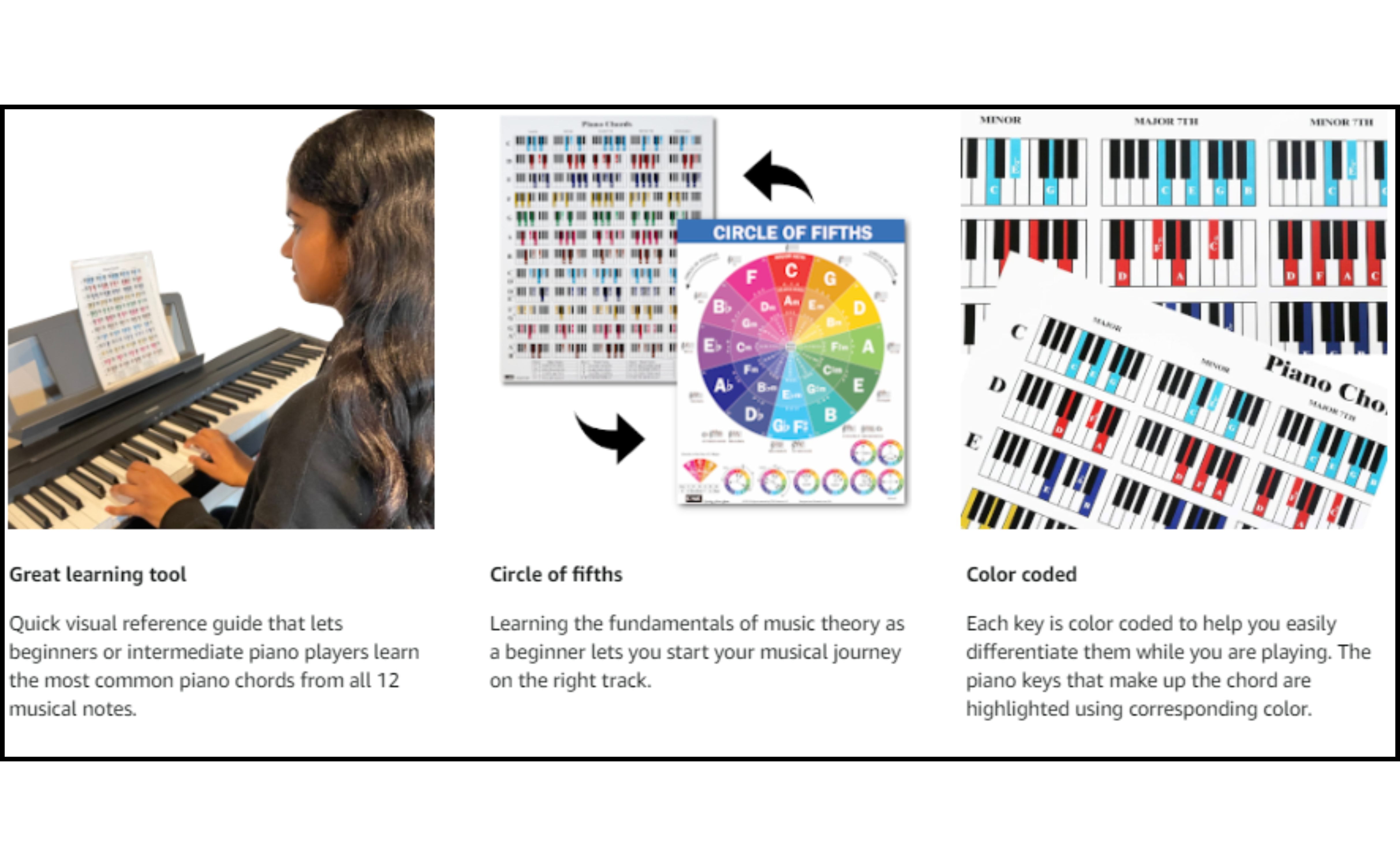 QMG Piano Chords CheatSheet - Laminated A4 Chart & Philippines | Ubuy