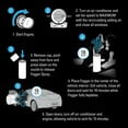 Refresh Your Car! Active Odor Elimination Fogger (New Car Scent ...