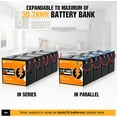 Eco-Worthy 12V 150AH LiFePO4 Deep Cycle Battery for RV, Golf Cart Power ...