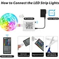 SRWEHG-Led Lights for Bedroom 100FT Music Sync Color Changing Led Strip ...