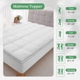 VOUA Extra Thick & Comfort Cushioned Full Mattress Topper, Cooling Pad ...