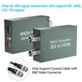 SDI to HDMI Digital Video Converter with SDI Loop Out, 1080P Support ...