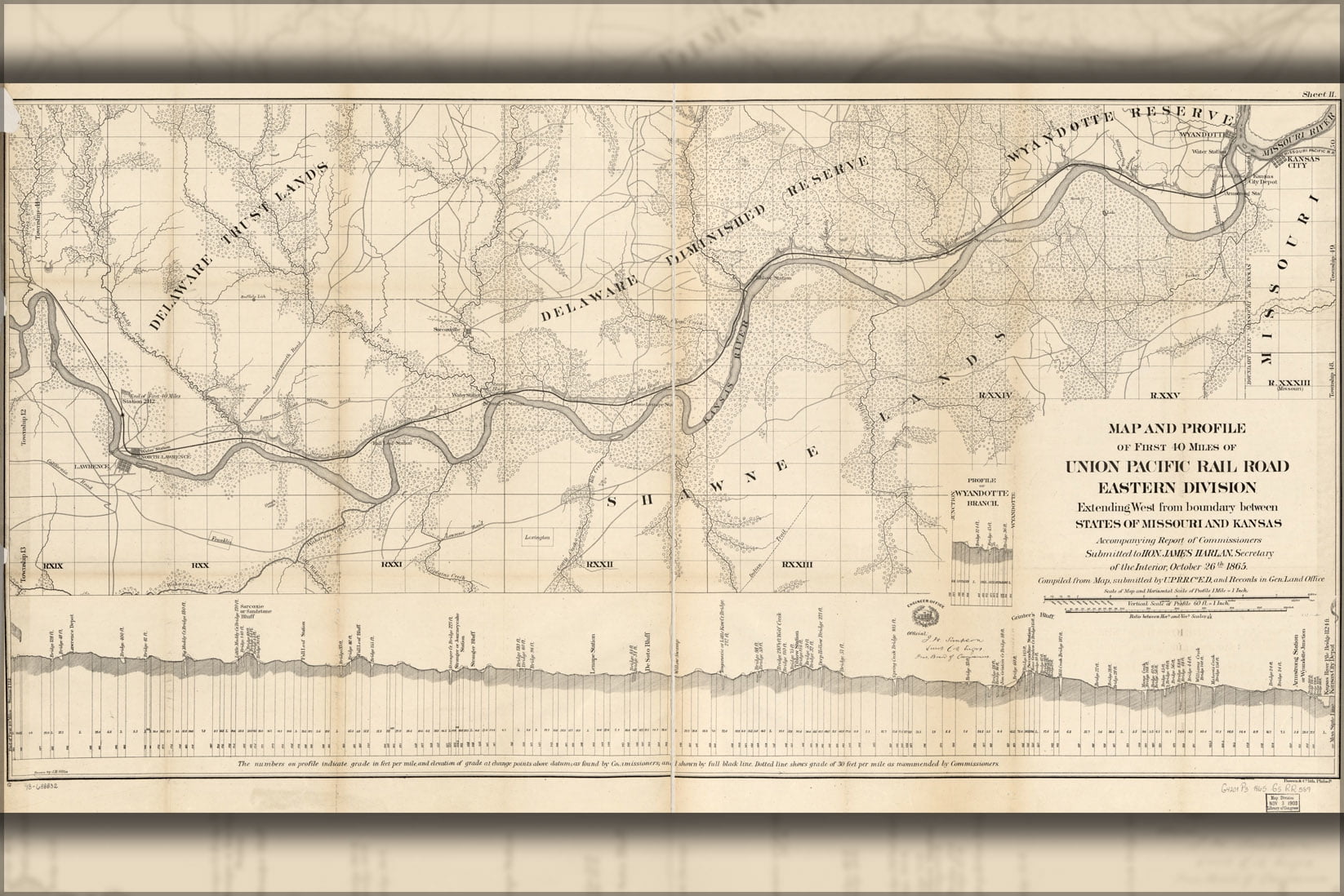 24"x36" Gallery Poster, Map of Union Pacific RailRoad East Division ...