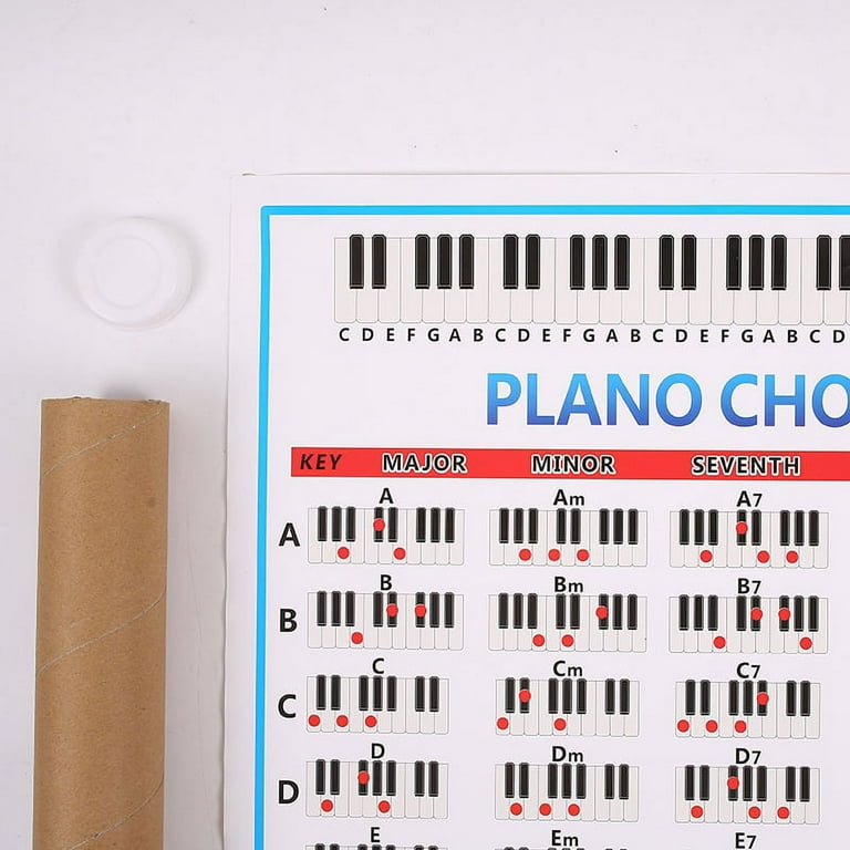 Beginner Piano Chords Chart