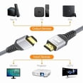 8K HDMI 2.1 Cable, 48Gbps Ultra High Speed HDMI Cord, Supports 8K@60Hz ...