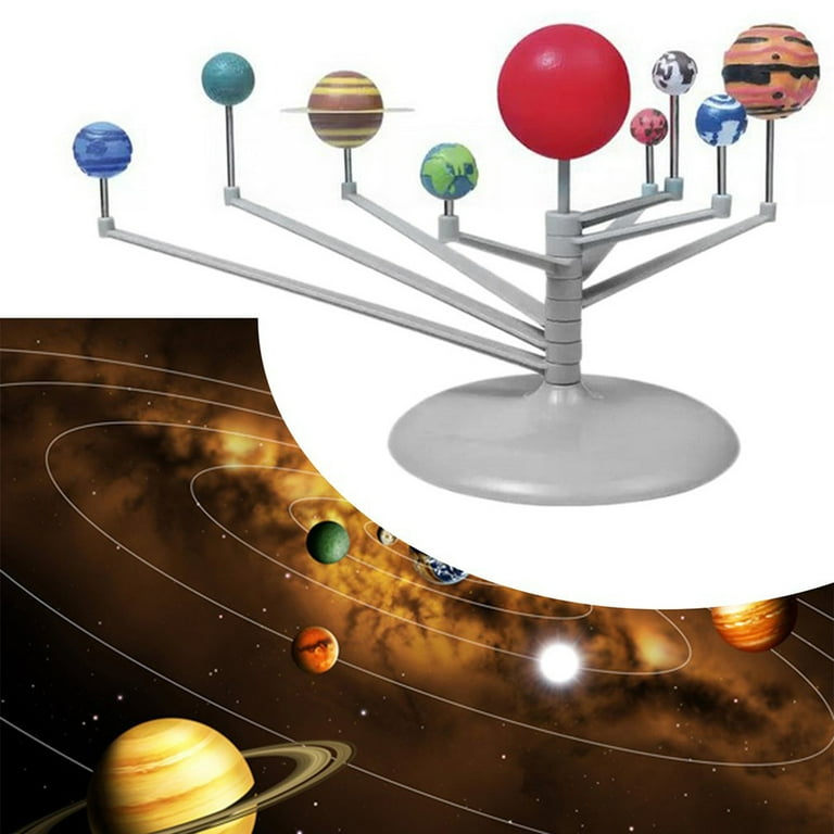 Nine Planet Solar System 3d Solar System4 – Fubiz Media