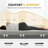 Walmart Black Friday Deals 2025 - MLILY Ego Gray 12 inch Twin Mattress ...