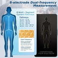 Smart Body Composition Scale for Body Weight, 8 Electrodes Digital ...