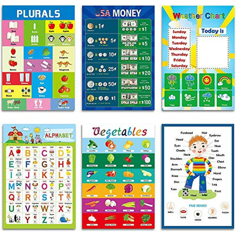 Educational Posters For Preschool Classrooms