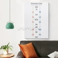 Chromatic Scale Solfege Poster Music Classrom Poster Canvas Painting ...