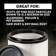 High-Efficiency Cartridge Filter for Wet/Dry Vacuum, Traps Fine Dust ...