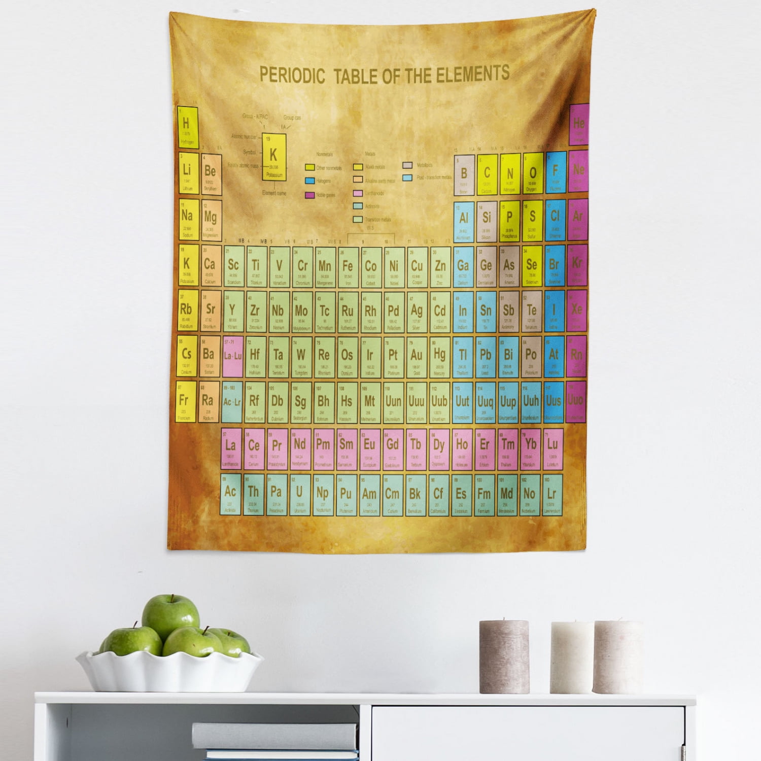Periodic Table Tapestry, Chemistry Elements for Room Geek Science ...