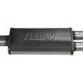 Flowmaster 717993 FlowFX Cat-Back Exhaust 3 in to 2.5 in Dual Same Side ...