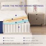 Full Size Foam Mattress in a Box,10" Hybrid Mattresses Medium Firm Bed ...