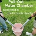 BXIRSM 2-in-1 Transparent Umbrella Water Gun, 27ft Long Range Squirt ...