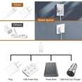 Plug-in Under Cabinet Lighting, 2pcs 12 Inch Dimmable Closet Light ...