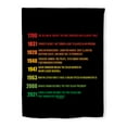 Black History Month Flag Black History Key Dates Historical ...