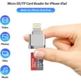 GEONAV iPhone Memory Card Reader, Lightning to Micro SD Card Reader ...