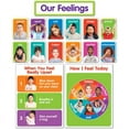 Scholastic Teaching Resources SC-834481BN Our Feelings Bulletin Board ...