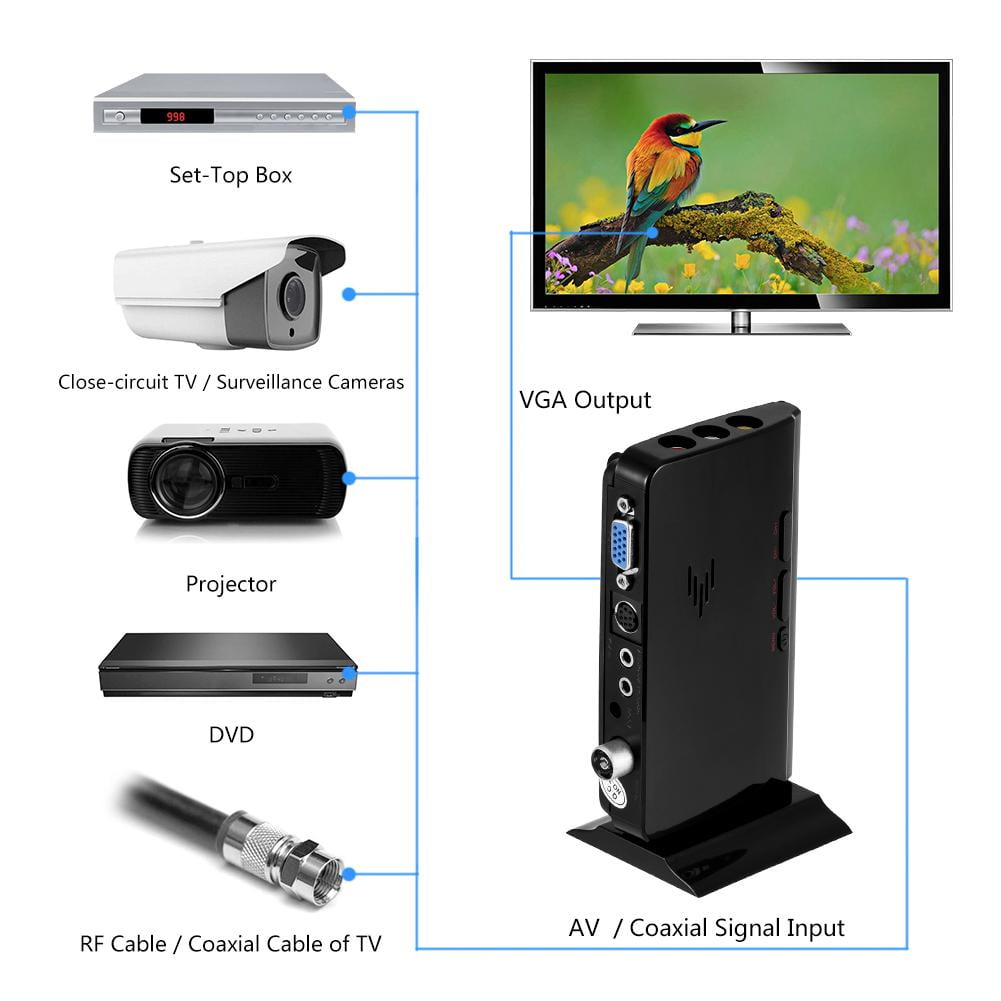 Tv Box Stb Av To Vga Tv Box Tv Box Vga Tuner TV Set Top Box PC Monitor Receiver Speaker External ...