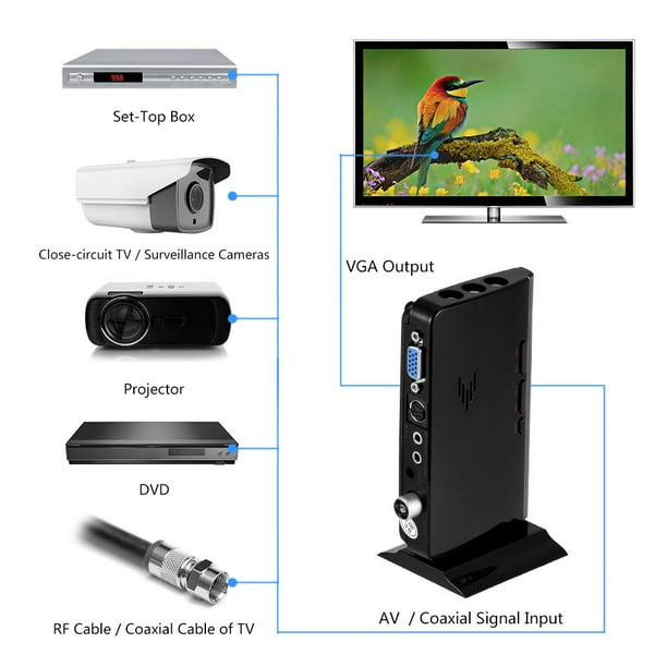 Tv Box Stb Av To Vga Tv Box Tv Box Vga Tuner TV Set Top Box PC Monitor ...