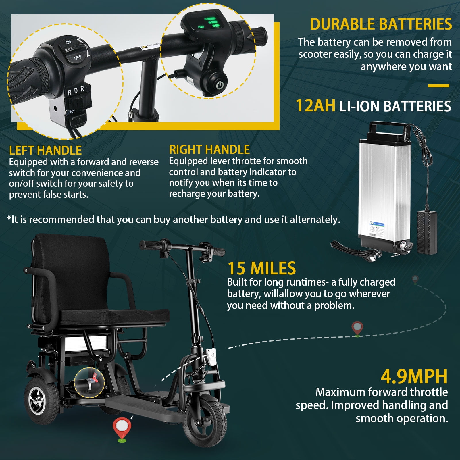 Buy EazinGo 3-Wheel Folding Electric Mobility Scooter - Electric ...