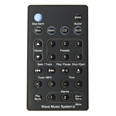 Buy Bose Wave Remote in USA | Best Prices 2025 - Lowpi