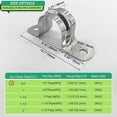 30PCS 3/4 inch Stainless Steel Conduit Clamps,2 Holes Cable U Bracket ...