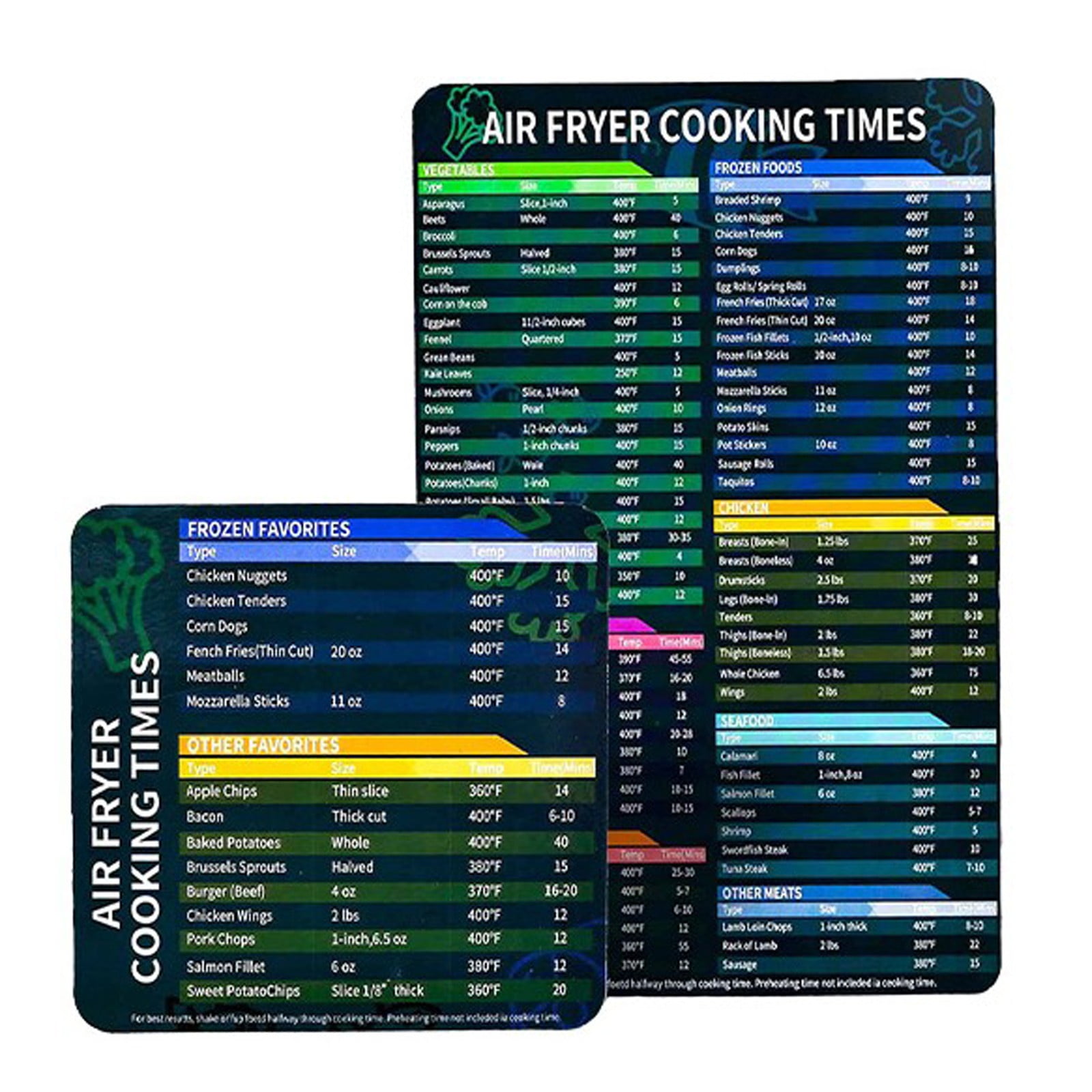 Click here for Egnmcr Fryer Magnetic Times Cheat Sheet Fryer Acce... prices