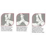 Equate Self-Adhering Sports Wrap, 4" x 2.2 Yds HSA/FSA Eligible ...