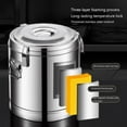 Stainless steel warming container, stainless steel food transport ...
