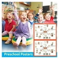 All About Me Mind Map Poster - Educational Self-Discovery Chart for ...